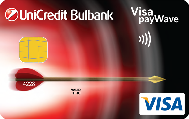 Debit Card VISA Classic - UniCredit Bulbank